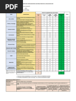 Evaluación Diagnóstica Actualizada 2025-2026 | PDF | Aprendizaje