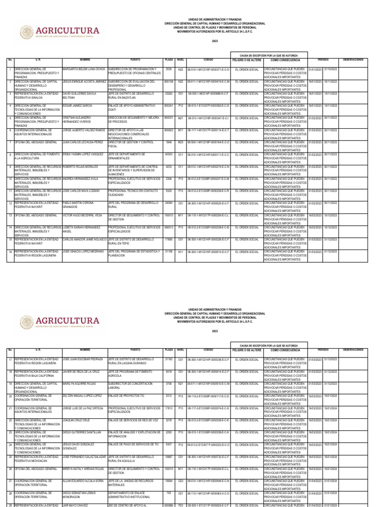 articulos_34 | PDF | Informática