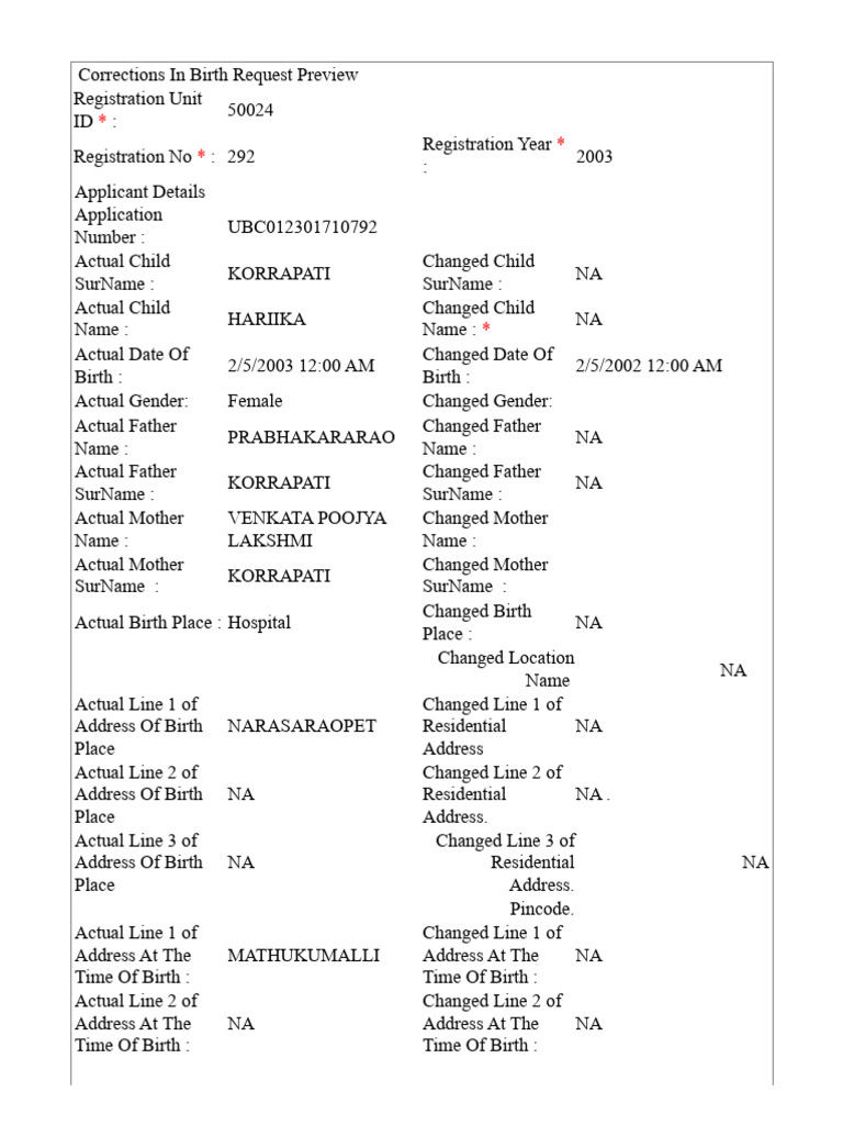 Pooja Dob Form | PDF | Written Communication