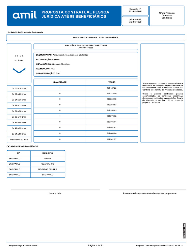 4444444444 Pdf