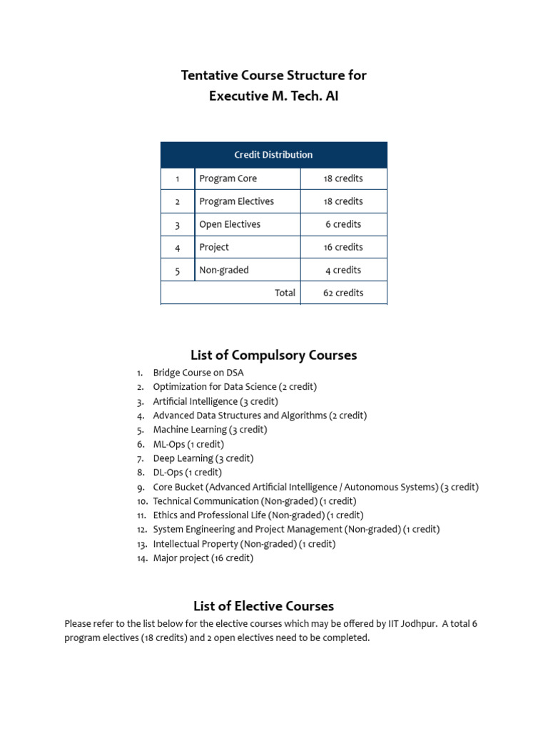 Course Structure Executive MTech AI | PDF | Machine Learning ... Course Structure Executive MTech AI | PDF | Machine Learning ...