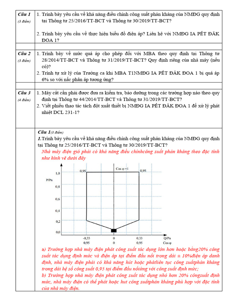 Đề 2 IA PECH | PDF