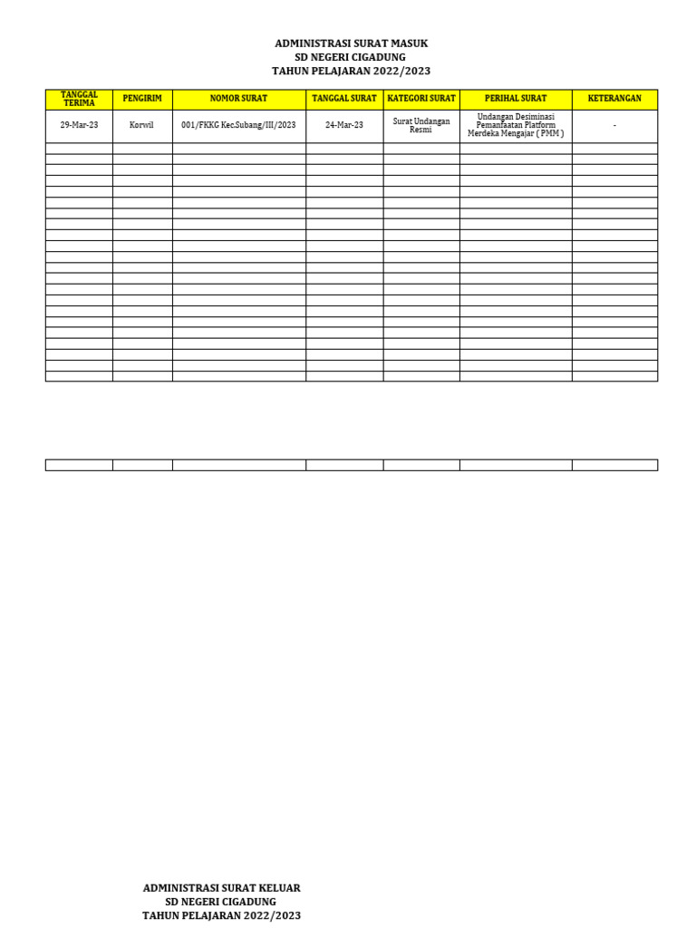 Buku Register Surat Masuk Dan Keluar | PDF