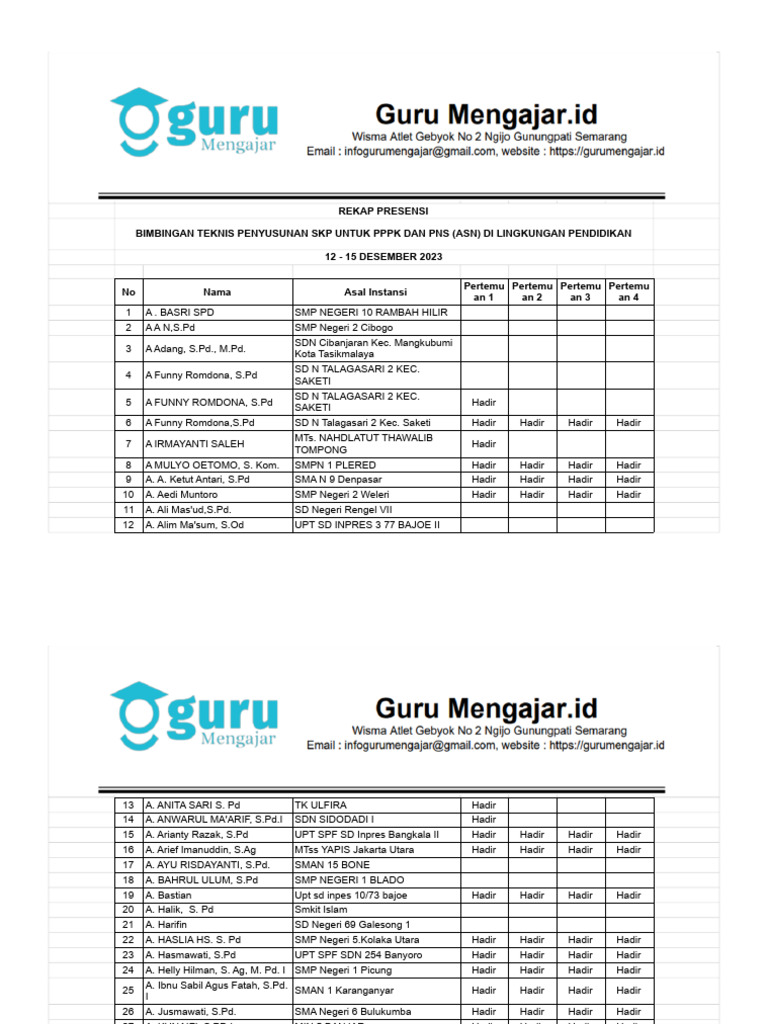 Rekap Presensi - Bimtek SKP - Rekap Presensi | PDF