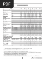 Bosch - Basic Elements - Guideline | PDF