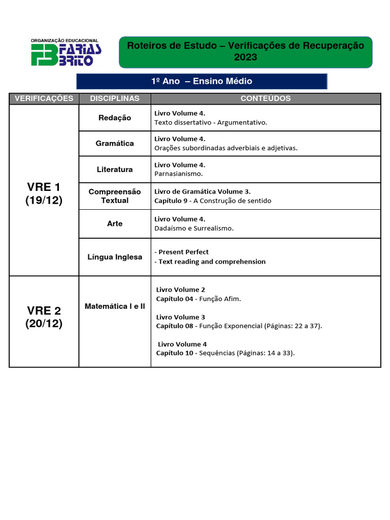 655df22be8fbd2023 - ROTEIROS - VRE - 1º Ano | PDF