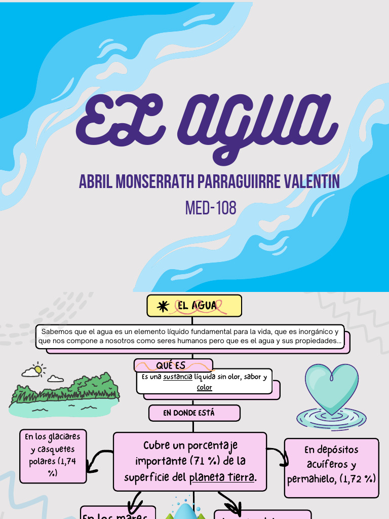 EL AGUA | PDF