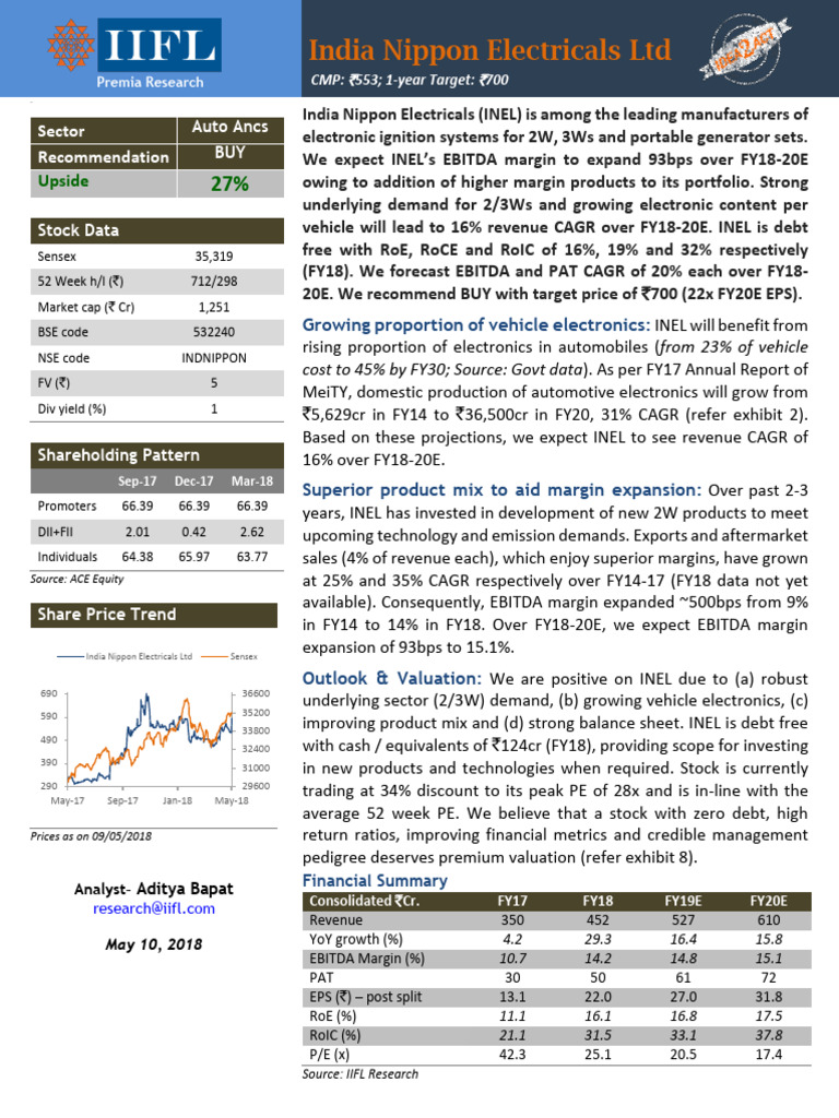 India Nippon Electricals IIFL | PDF