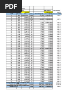 Uganda Bond Auction Calendar 2025-2026 | PDF
