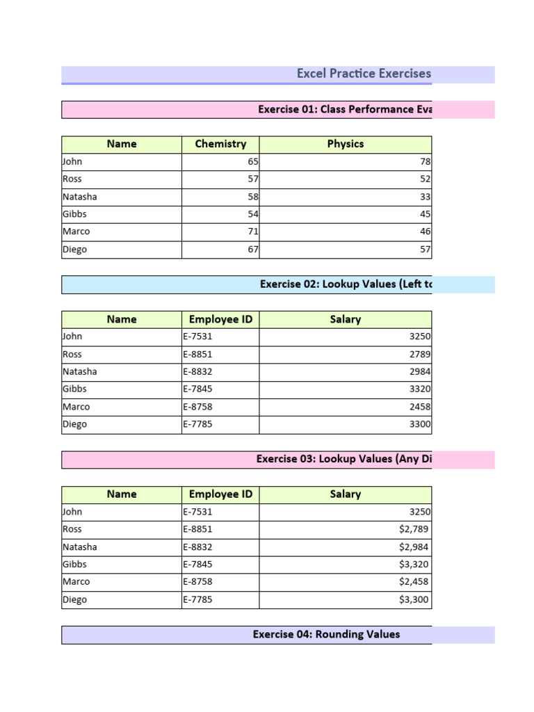 Excel Exercises for Data Analysis | PDF