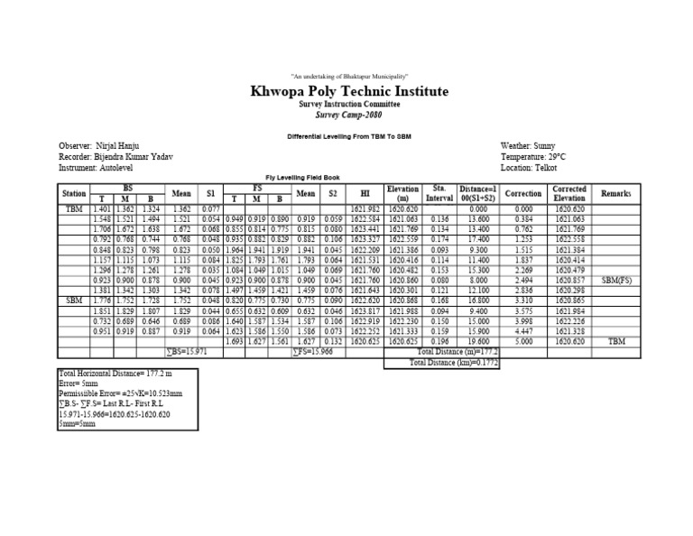 RL From TBM SBM | PDF