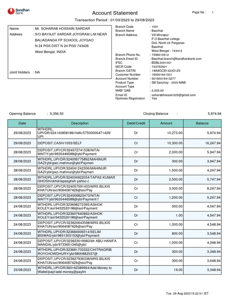 Statement | PDF | Payments | Economies