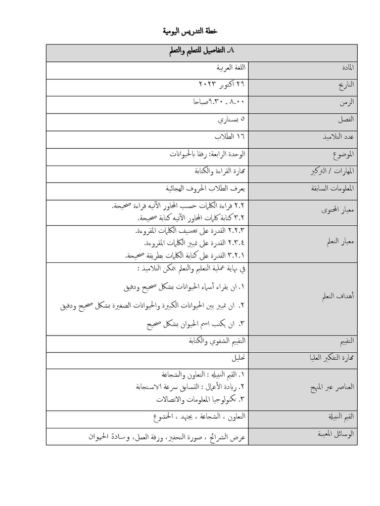 RPH Arab M30 T5 | PDF