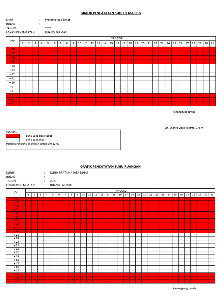 Form Suhu Ruangan and Lemari Es | PDF