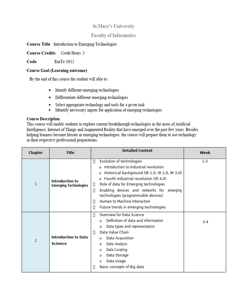 Int To Emerging Technology Course Outline | PDF