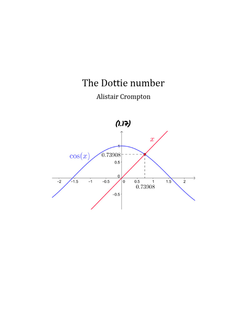 Dottie Number | PDF