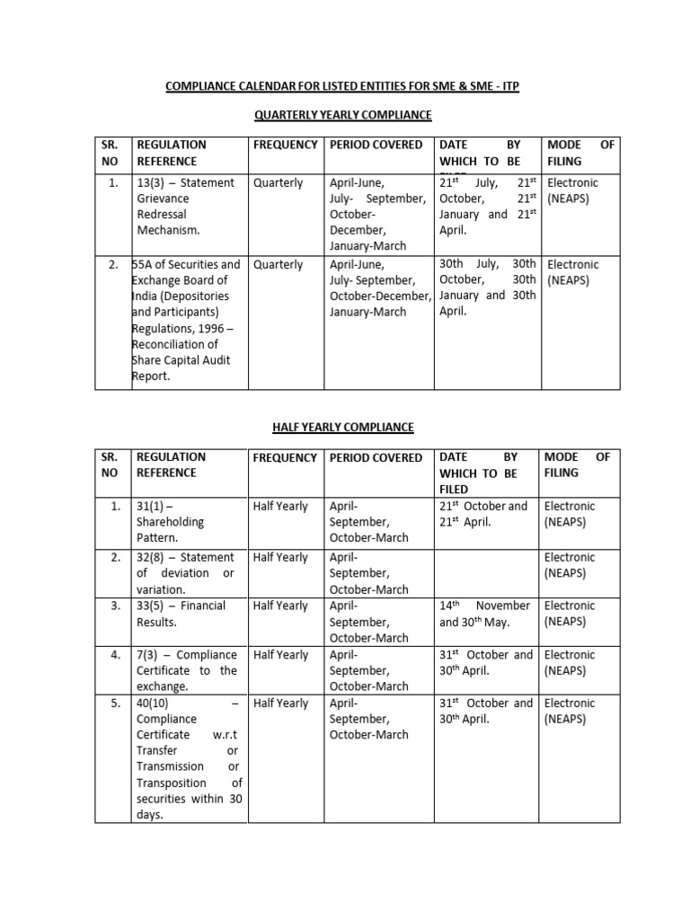 COMPLIANCE CALENDAR Companies | PDF | Regulatory Compliance | Business Law
