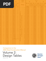 Astm D 751 | PDF | Fracture | Pressure