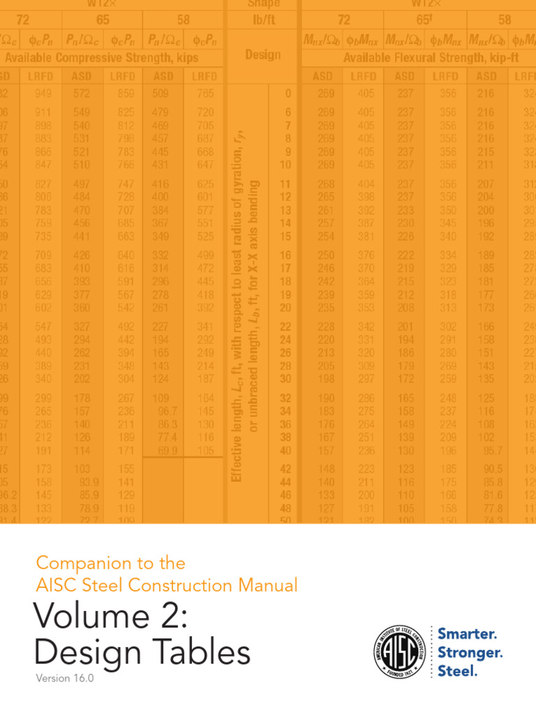 AISC 16th Edition Design Tables Companion | PDF