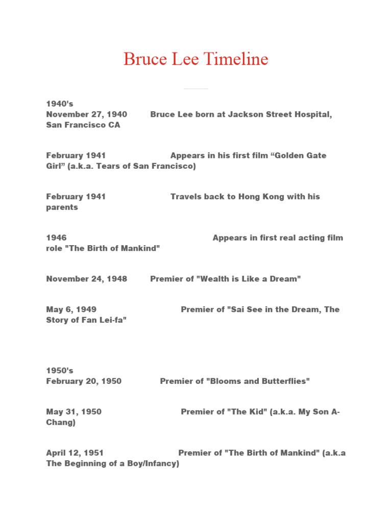 Bruce Lee Timeline | PDF | Bruce Lee