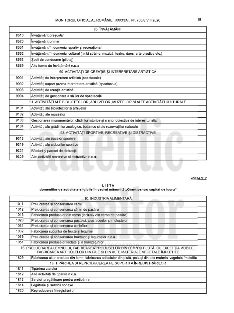 Coduri CAEN Eligibile - Granturi Pentru Capital de Lucru | PDF
