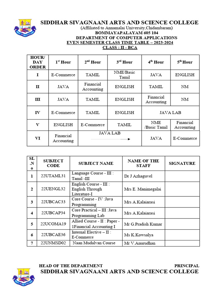 Class Time Table BCA | PDF | Software | Computer Programming