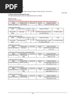 Versalink Firmware Installation v3 | PDF | World Wide Web | Internet & Web