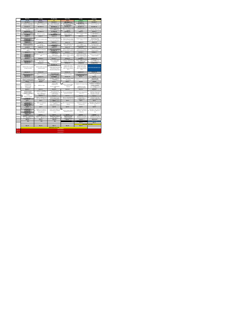 ReSA B47 Weekly Schedule | PDF | Taxes | Audit