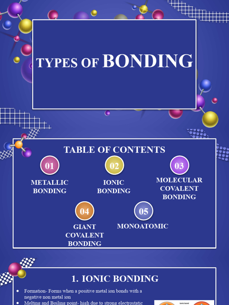 Types of Chemical Bonding Explained | PDF | Chemical Bond | Ion