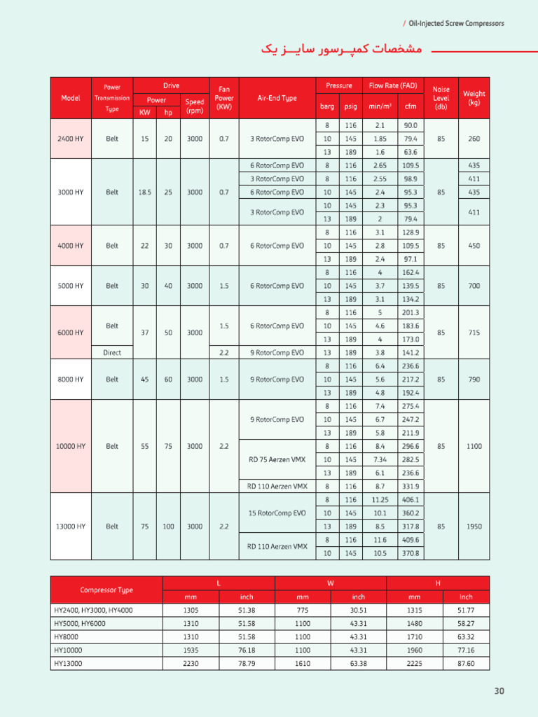 Oil Inject Edited - Indd | PDF