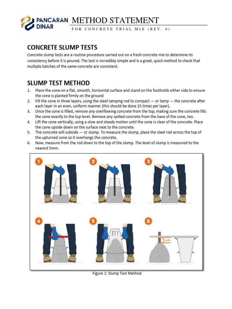 Appendix 1 - Slump Test | PDF
