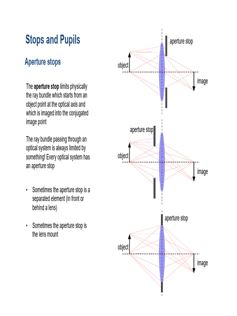 Opt Instr 19 02 | PDF