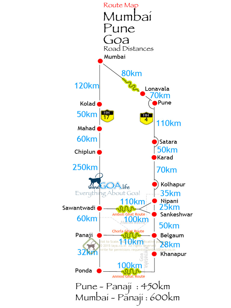 Mumbai Pune Belgaum Goa Route Distance | PDF