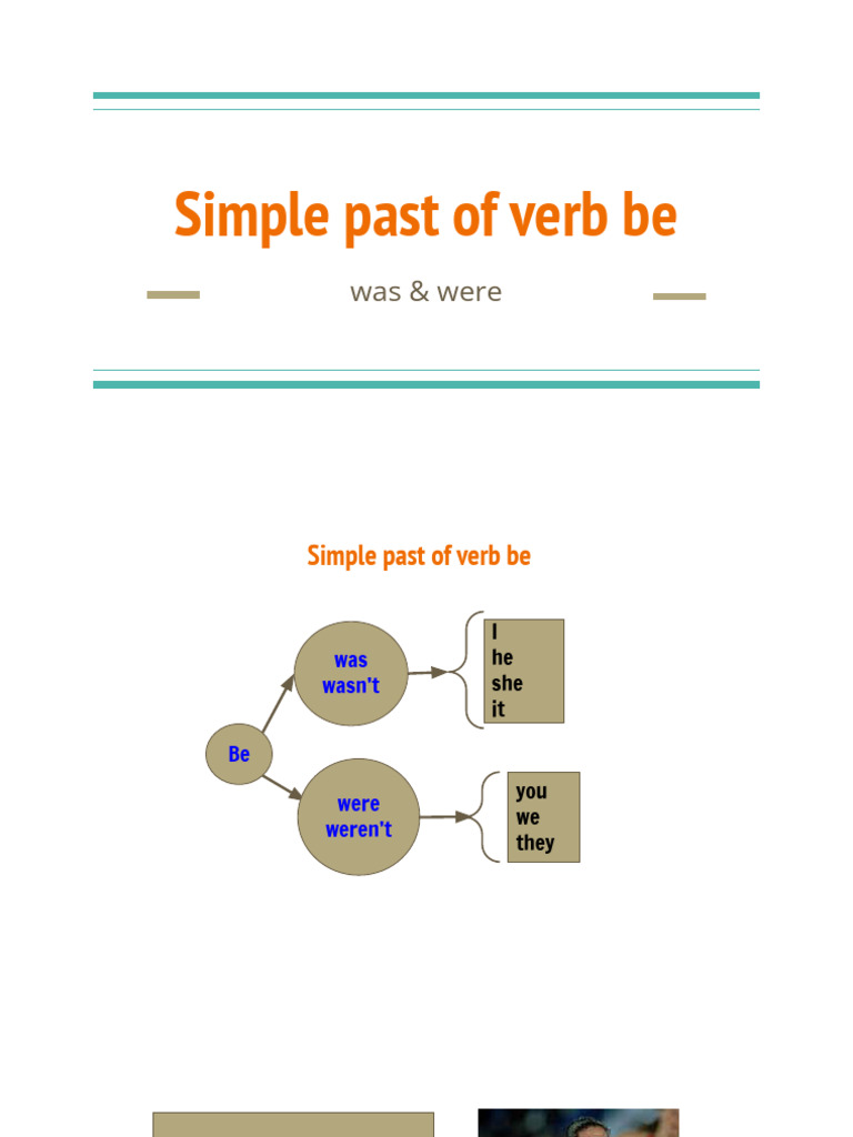 Simple past of verb be | PDF