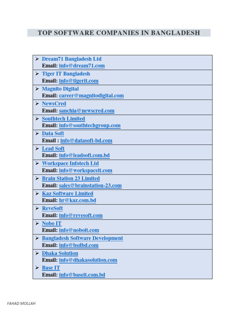 Top Software Companies in Bangladesh | PDF