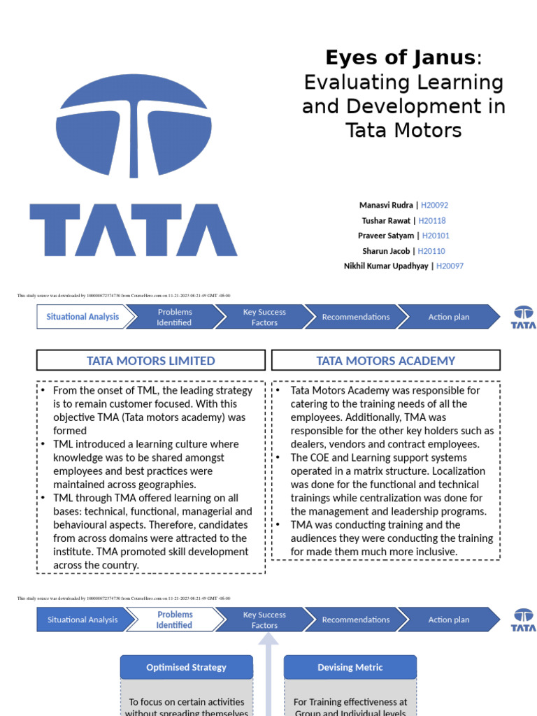 Janus | PDF | Return On Investment | Evaluation