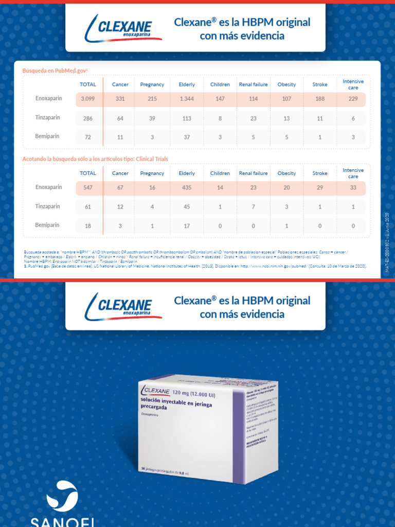 p20 331 Evidenciahbpm Clexane v3 0 | PDF