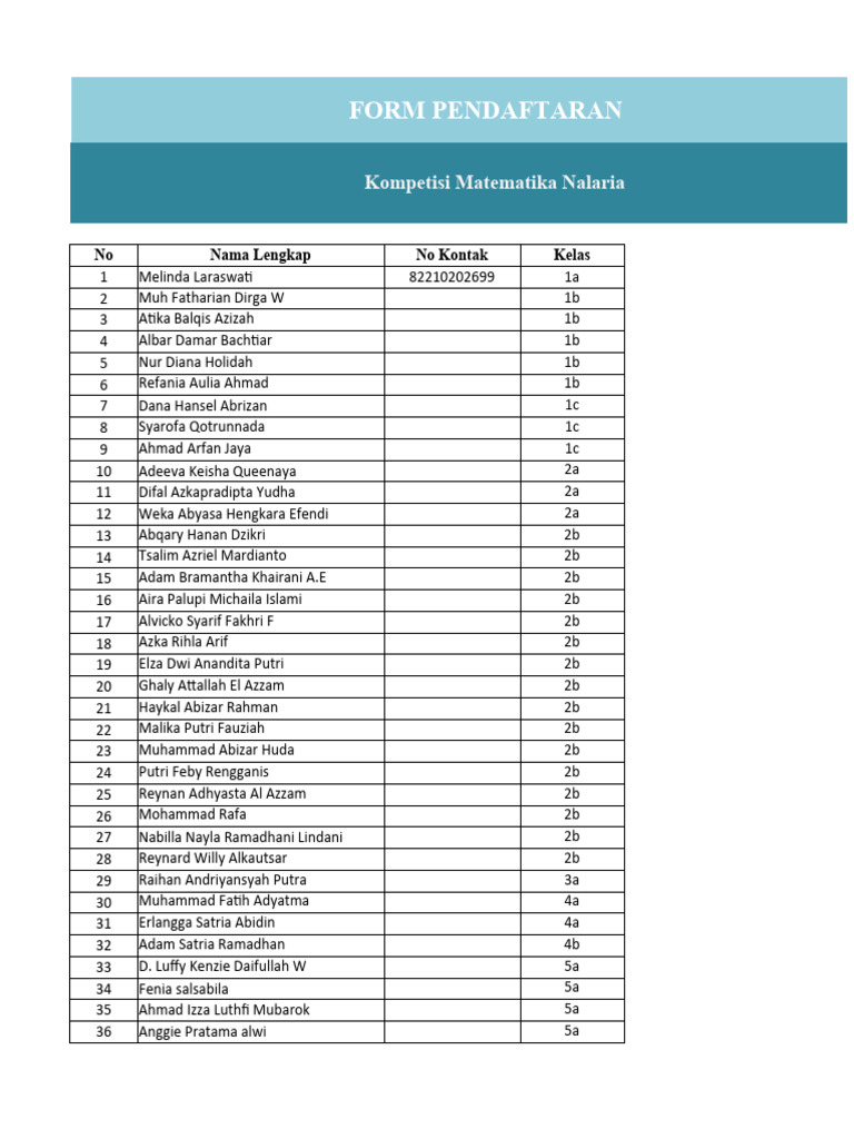 Form Kolektif KMNR 2023 | PDF