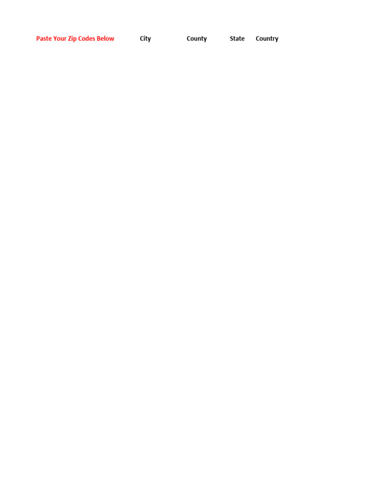 Zip Codes To City County State 2020 | PDF | San Juan