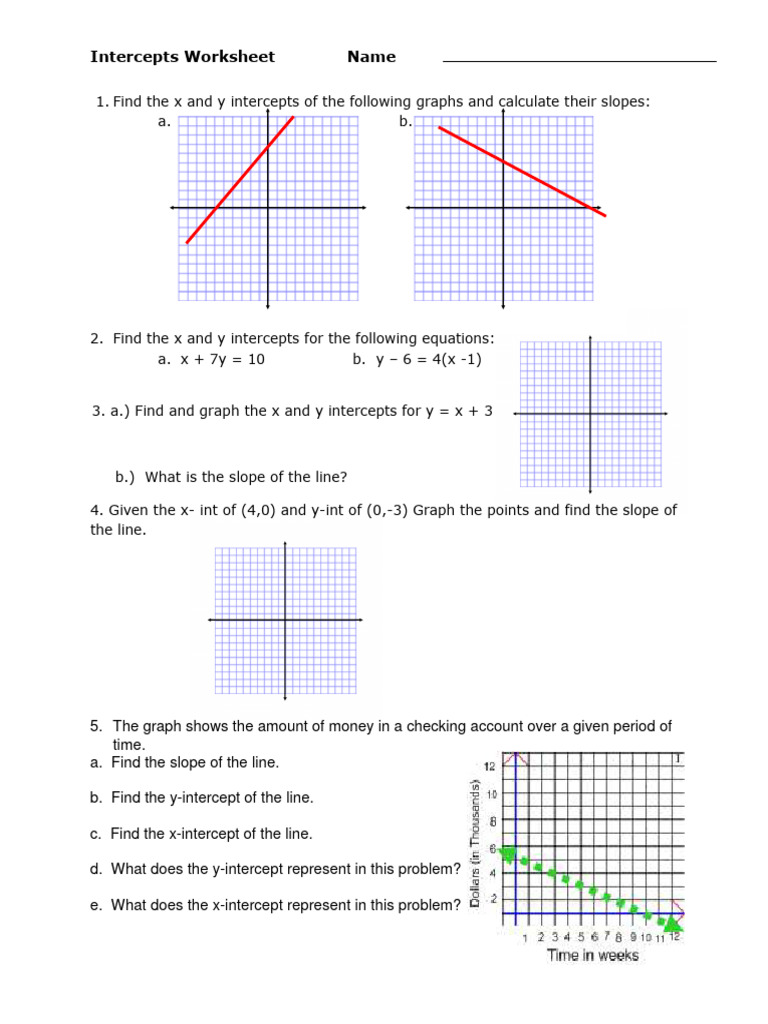 Intercepts Worksheet | PDF