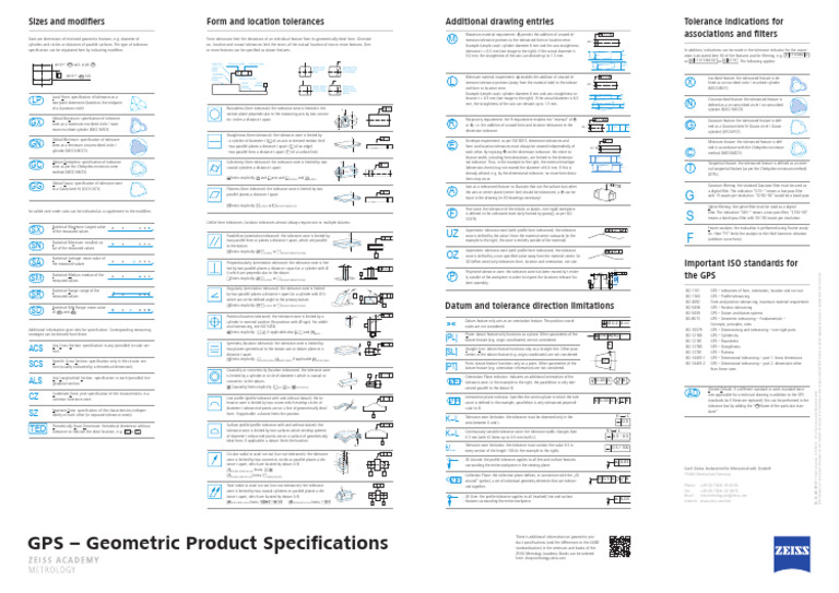 Poster GPS EN | PDF | Engineering Tolerance | Circle