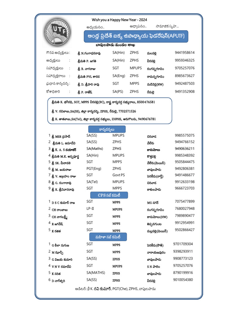 ఆంధ ప ఐక ఉ య డ ష (APUTF) | PDF