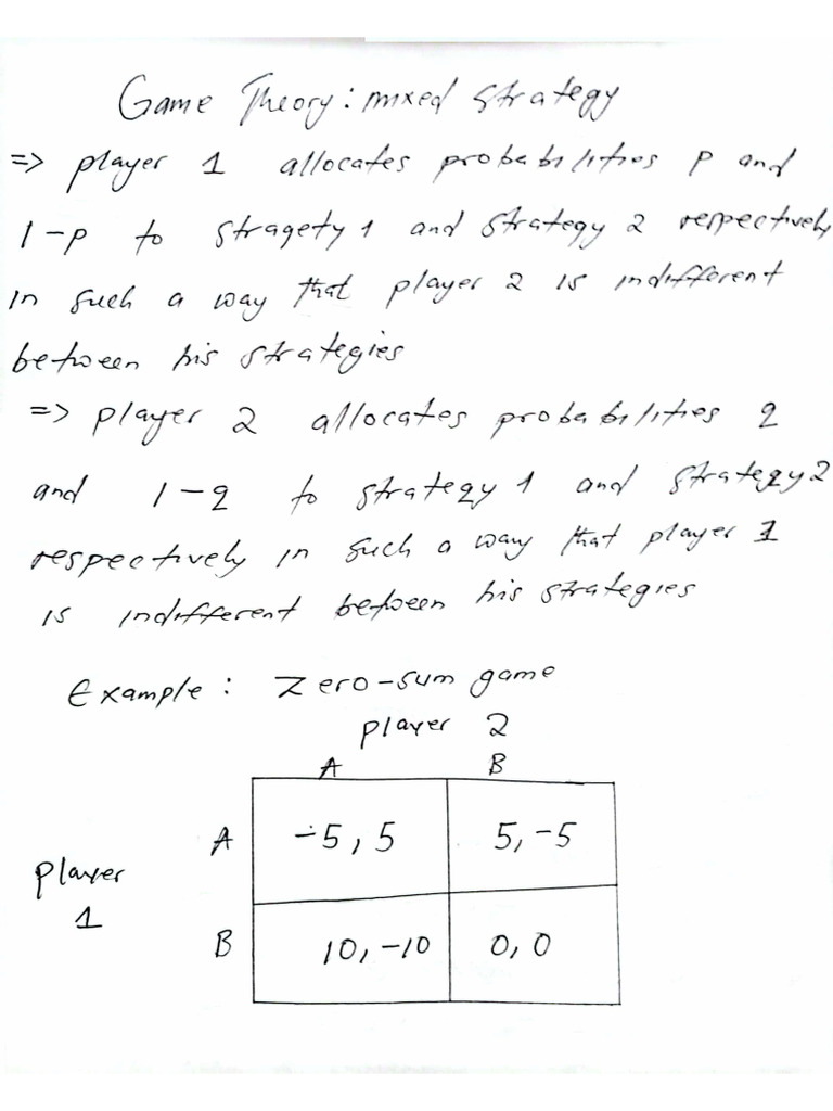 Biyela Game Theory Mixed Strategies Pdf