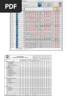 Astra Leadership Competencies | PDF | Psychological Concepts ...