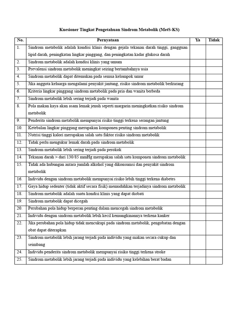 Instrumen Kuesioner Penelitian | PDF