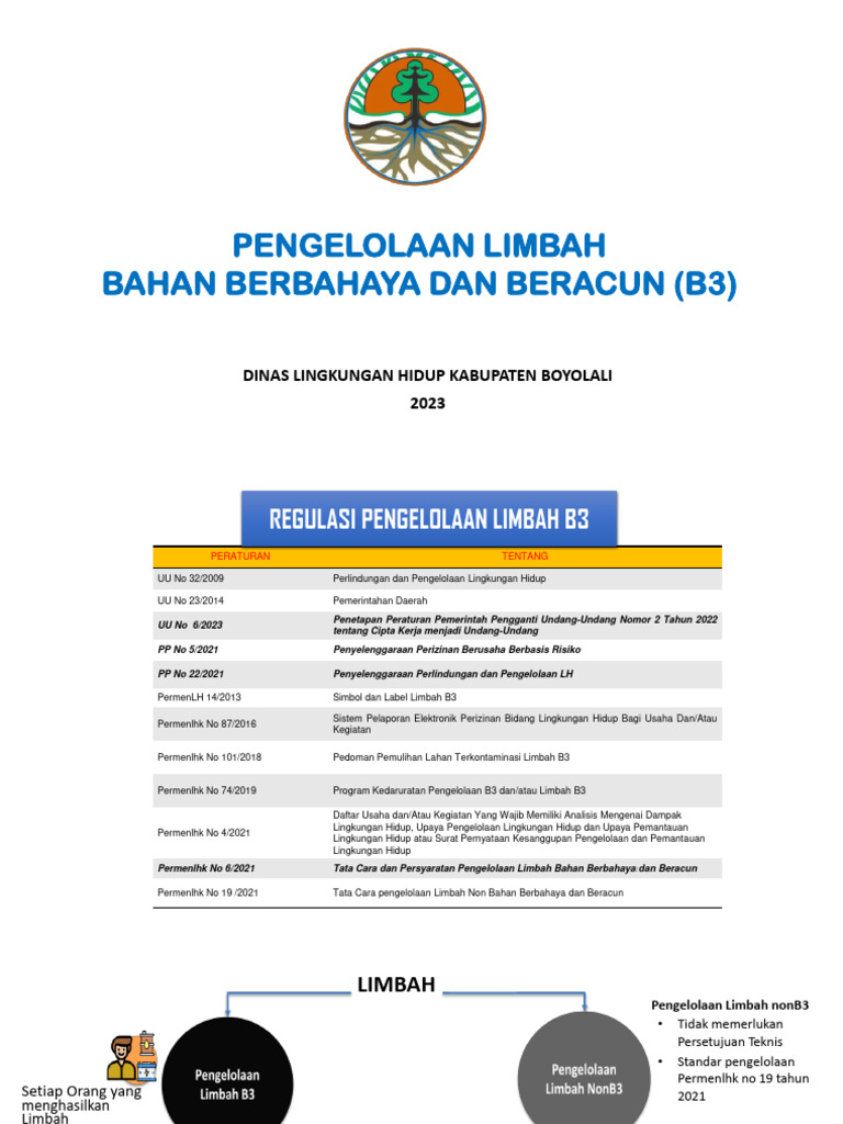 Pengelolaan Limbah B3 Boyolali | PDF