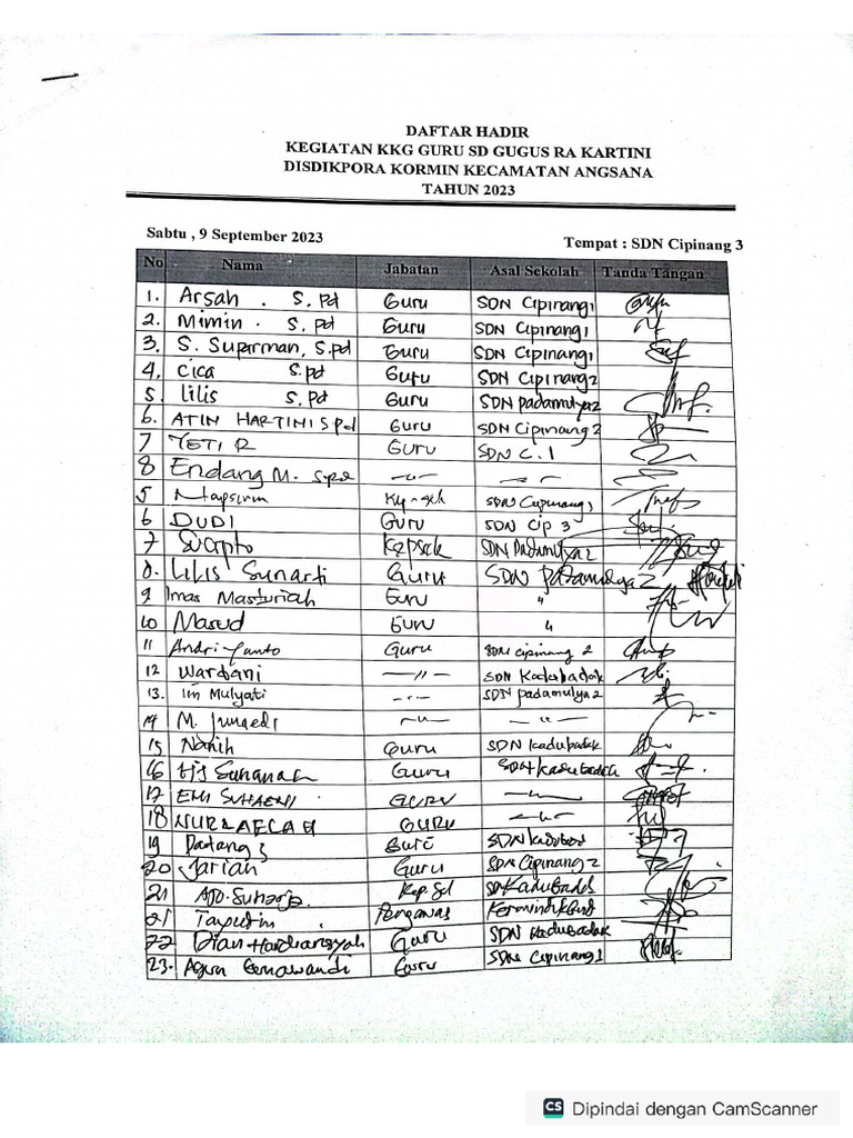 Daftar Hadir KKG | PDF