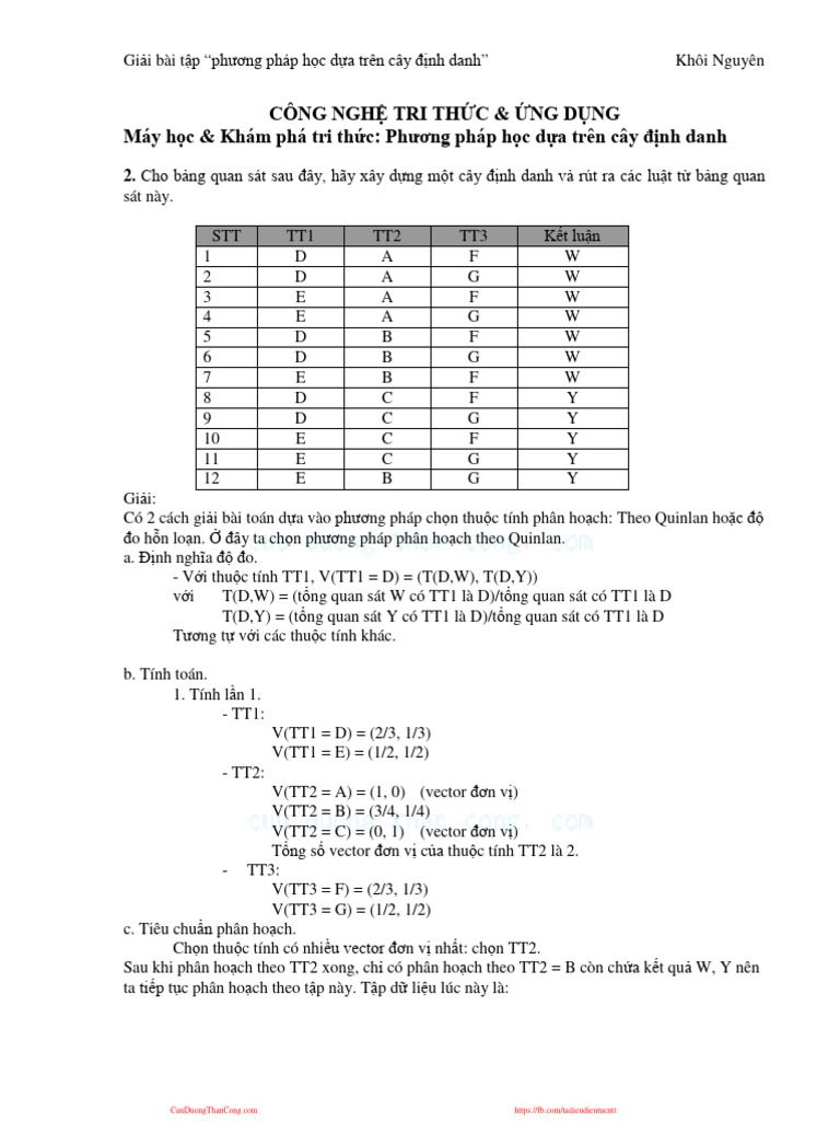 Bieu-Dien-Tri-Thuc-Va-Ung-Dung - Do-Van-Nhon - Giaibaitap - CNTT - Ud - ch0401035 ...