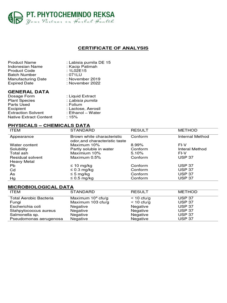 Certificate of Analysis | PDF