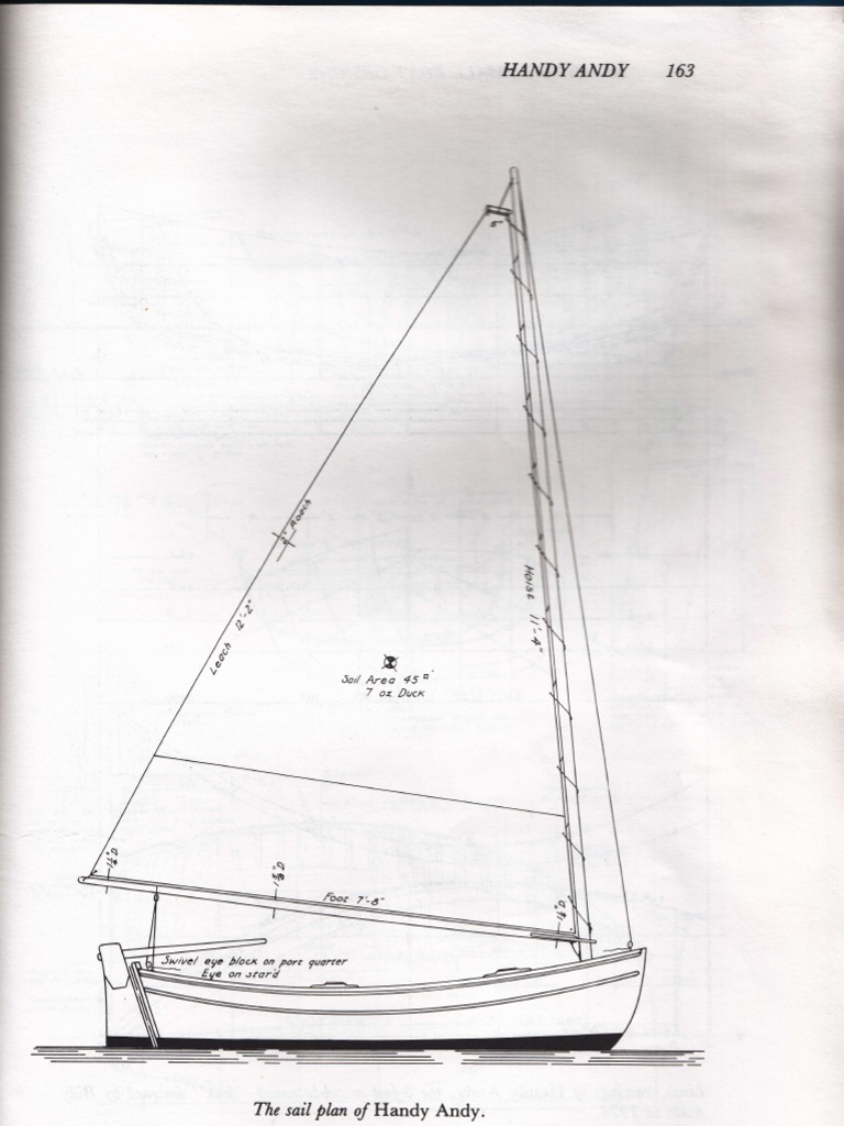 8ft Handy Andy | PDF